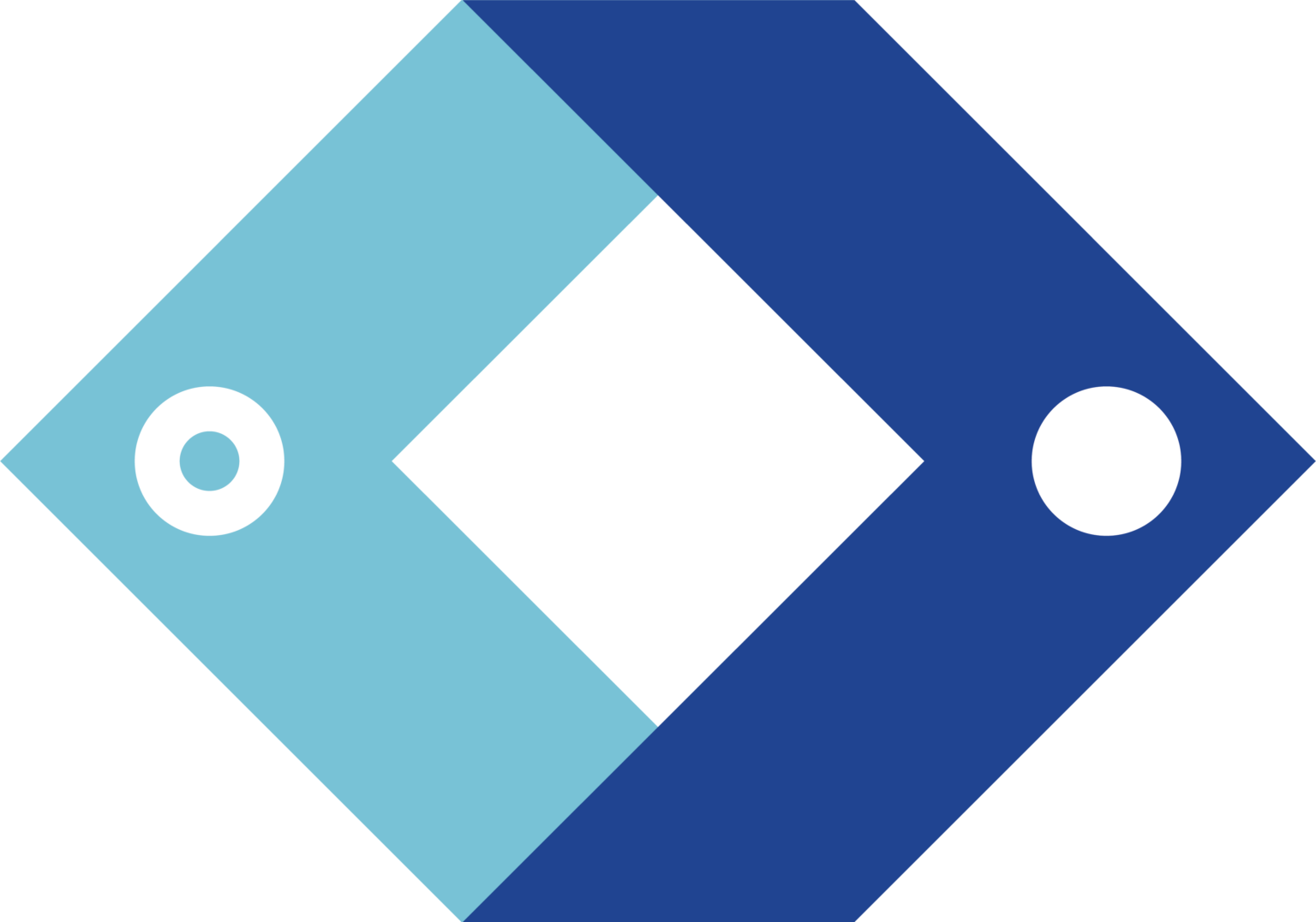 Software & Services | Catalist