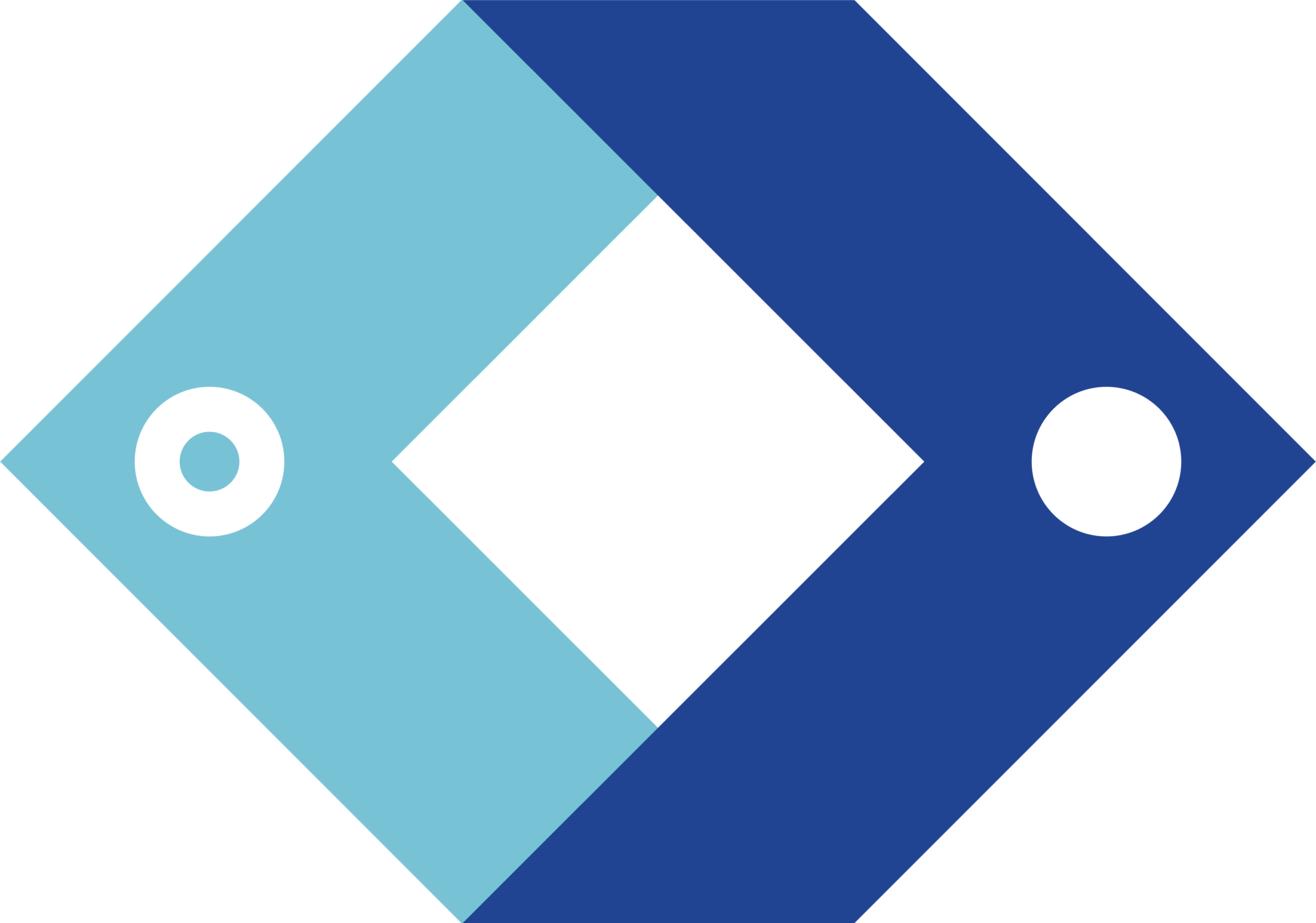 Software & Services | Catalist