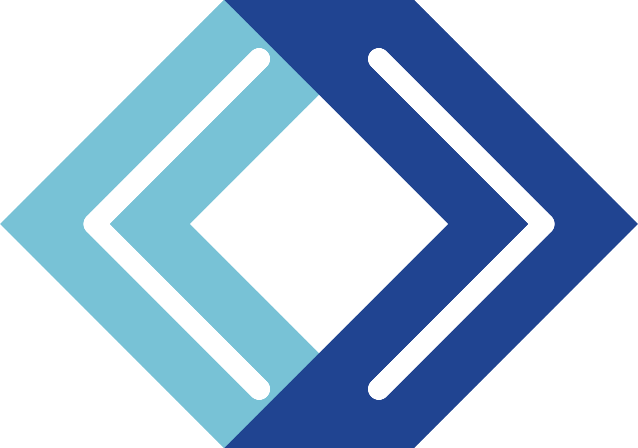 Software & Services | Catalist